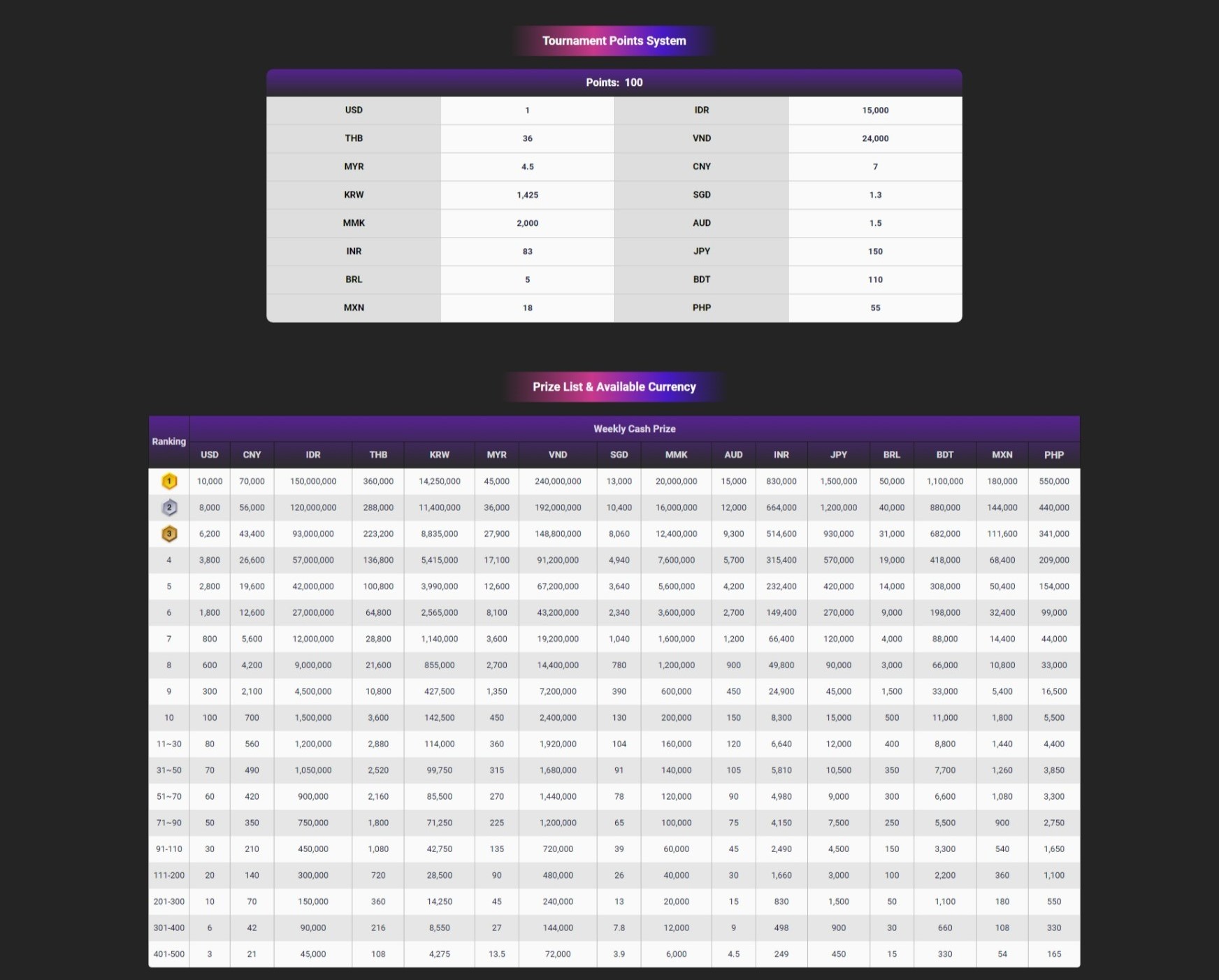 MNL777 - Best Free Online Slots In Philippines