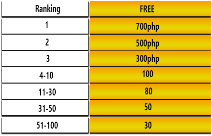 MNL777 - Best Free Online Slots In Philippines