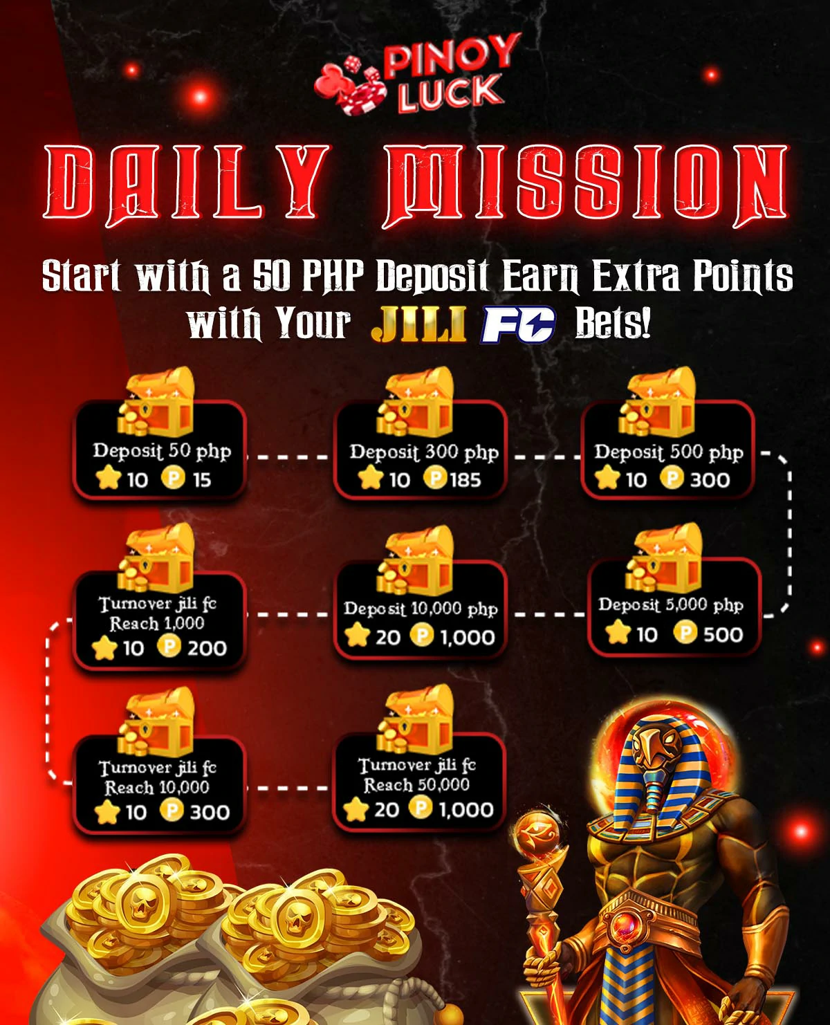 Unlock Premium Benefits at PINOYLUCK: VIP Program, Daily Promotions & More!